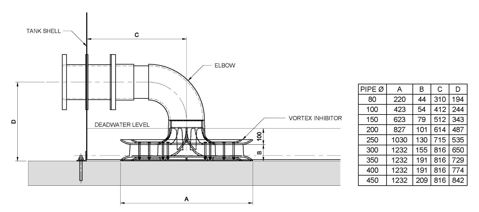 Guangdong Yongquan Valve Technology Co., Ltd.